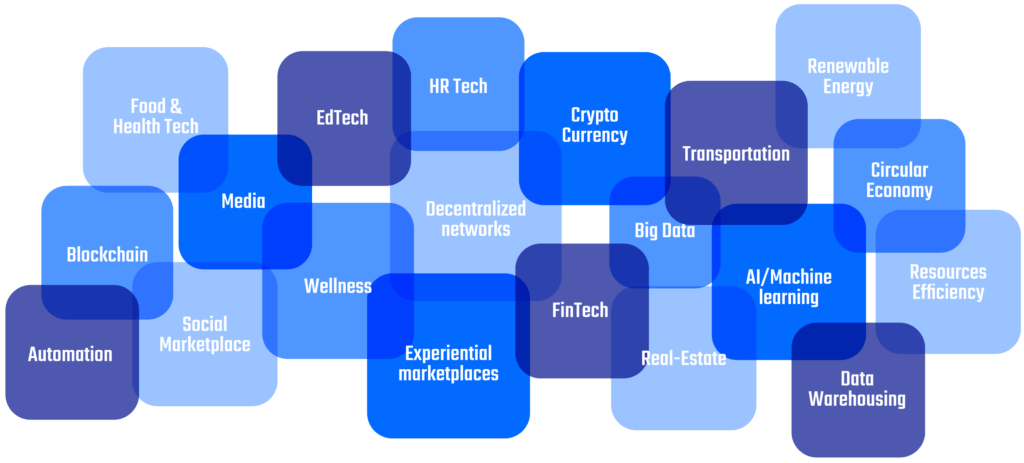 Intelligence & Precision - RHV